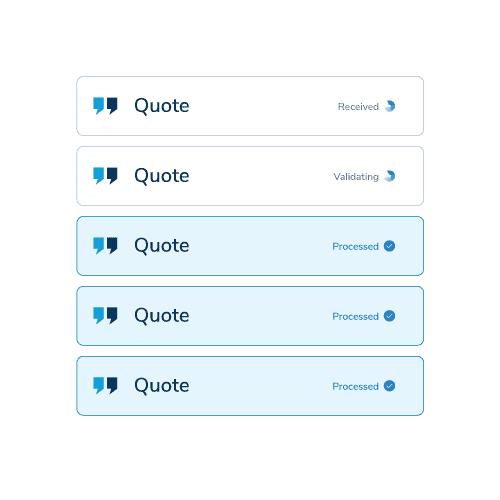 Process quotes automatically | Solutions | Netfira