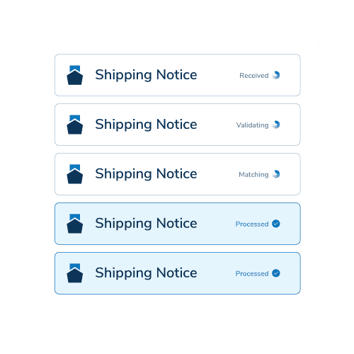 Process advanced shipping notices automatically | Solutions | Netfira
